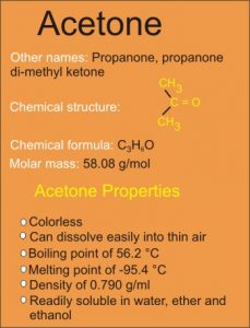 Acetone Hazards: How to Ensure Safety Handling the Chemical – Freechemistryonline Blog